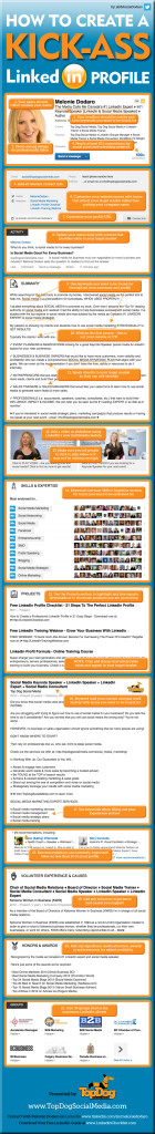 5 Power Tips for a Powerful LinkedIn Profile - Brian Alaway